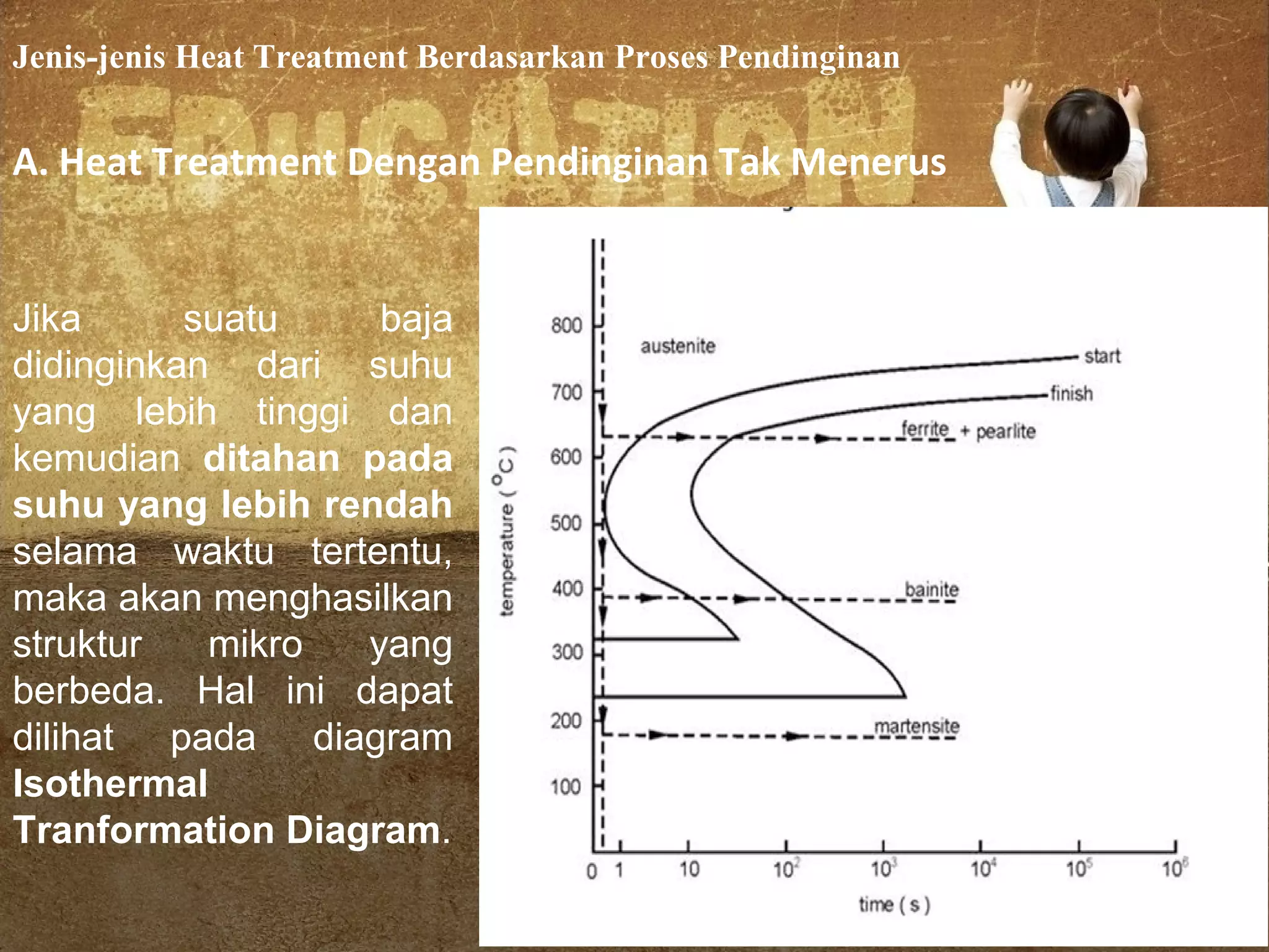 Heat Treatment | PPT
