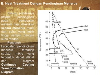 Heat Treatment | PPT