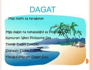 Karagatan Sa Pilipinas