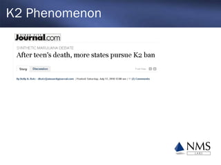 K2 and the Synthetic Cannabinoids: Pharmacology, Effects and Chemical ...