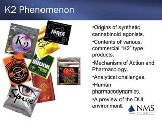 K2 and the Synthetic Cannabinoids: Pharmacology, Effects and Chemical ...