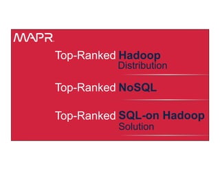 Spark and Hadoop at Production Scale-(Anil Gadre, MapR) | PPT