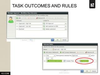 K2 business applications intro | PPT
