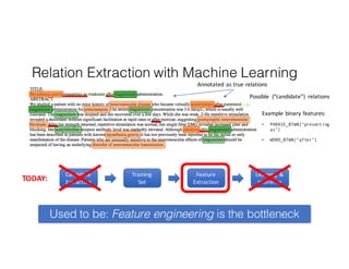 Snorkel: Dark Data and Machine Learning with Christopher Ré | PDF