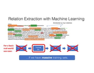 Snorkel: Dark Data and Machine Learning with Christopher Ré | PPT