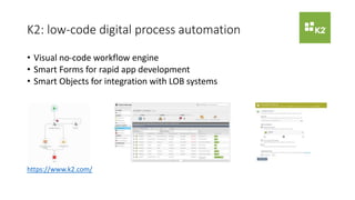 K2 for blockchain | PPT