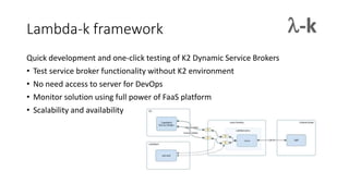 K2 for blockchain | PPT