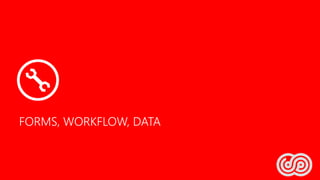 K2 for SharePoint – Forms and Workflow-Driven Apps in SharePoint | PPTX