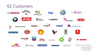 K2 for SharePoint – Forms and Workflow-Driven Apps in SharePoint | PPTX