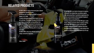 K2 HIRO PRO MICROFIBER CLOTHS | PDF