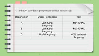 METODE HARGA POKOK PESANAN.pdf