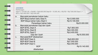 METODE HARGA POKOK PESANAN.pdf