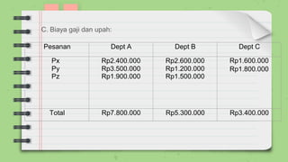 METODE HARGA POKOK PESANAN.pdf