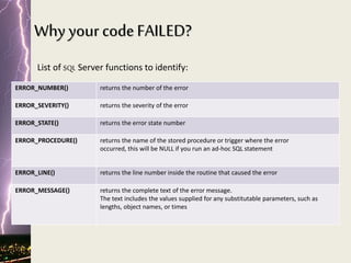 Anything SQL: Lightning Talks | PPTX | Databases | Computer Software and Applications
