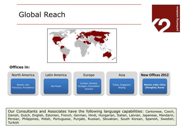 K2 Partnering Solutions Presentation | PPTX