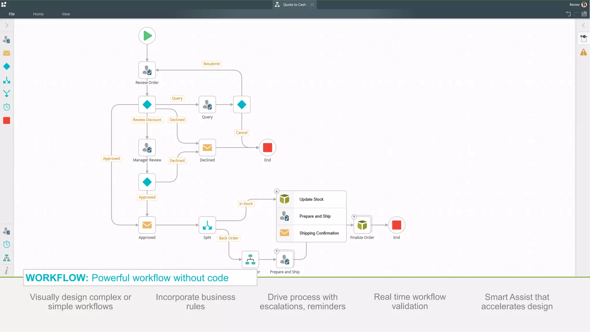K2 presentation tech_job | PPT