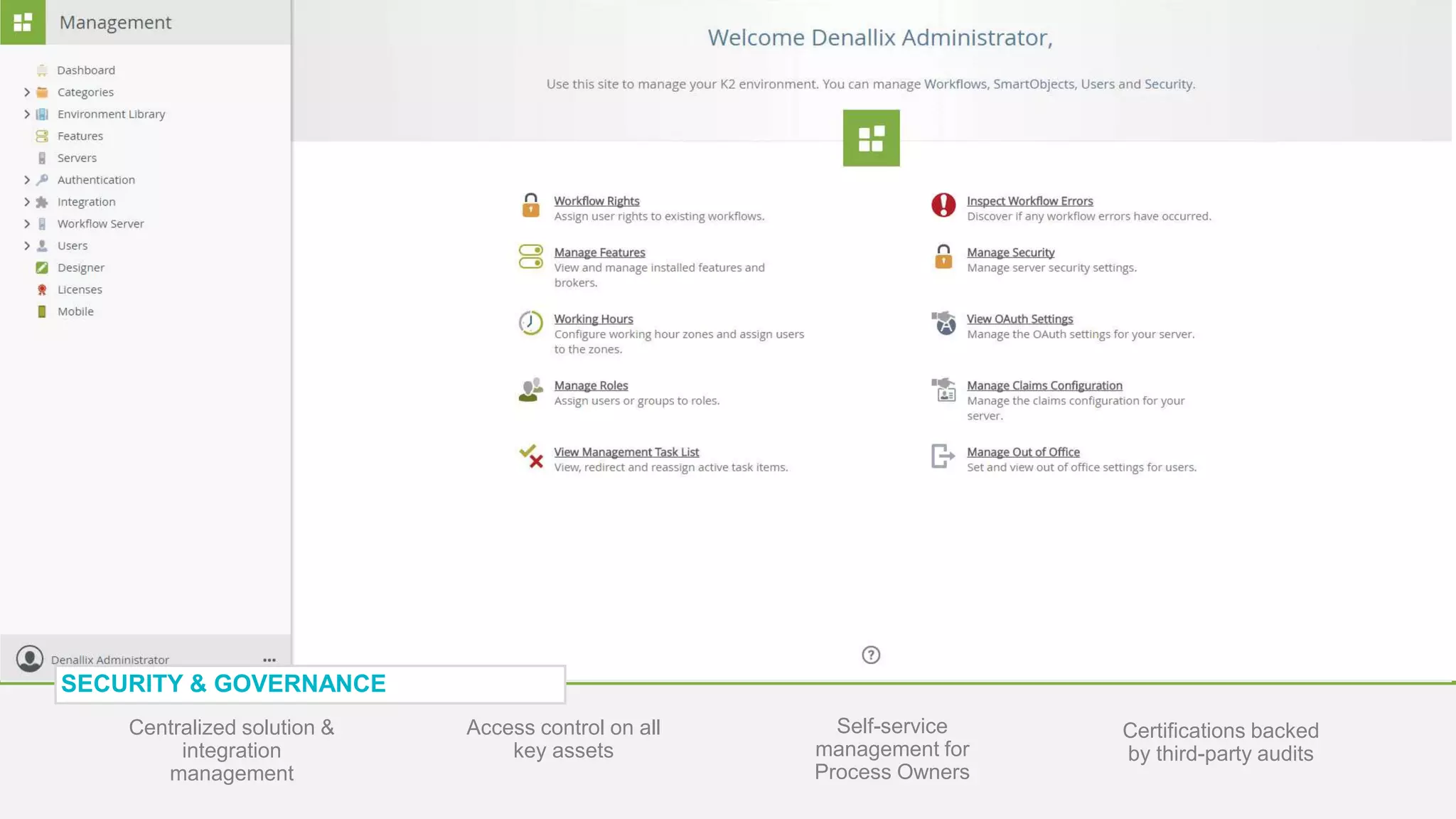 K2 presentation tech_job | PPT