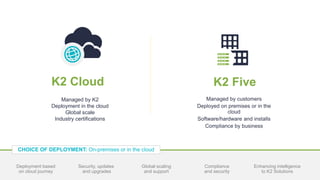 K2 presentation tech_job | PPT