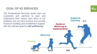 K2 presentation tech_job | PPT