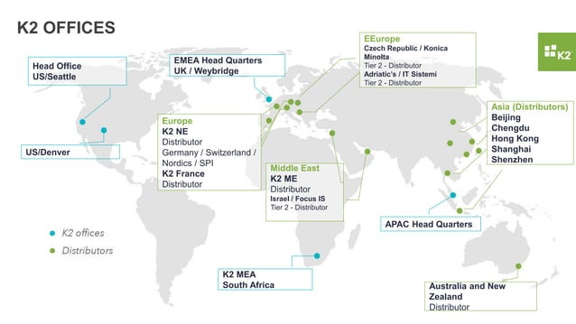 K2 presentation tech_job | PPT