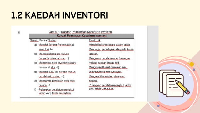 Pengurusan inventory(pengurusan pejabat) | PDF