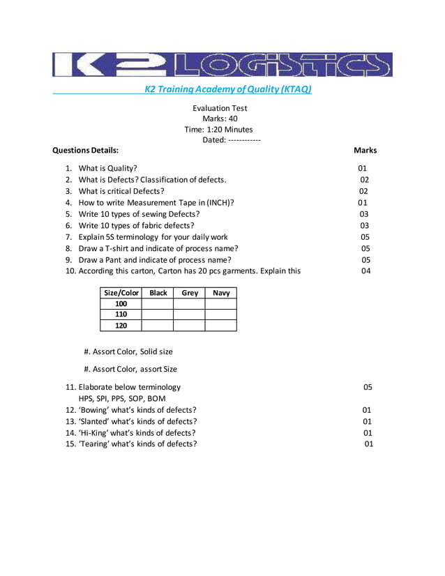 K2 training academy of quality | PDF