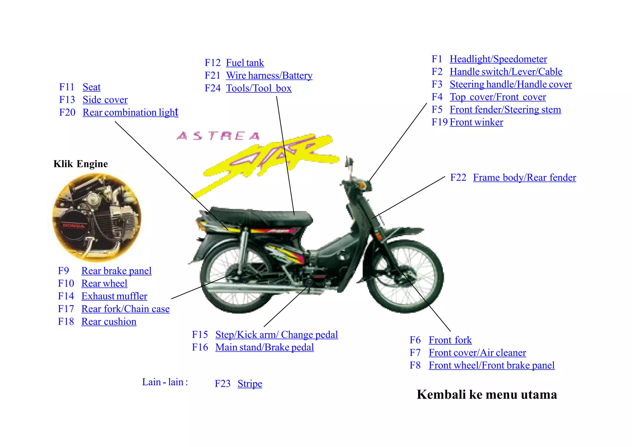 Manual Book Honda Astrea Star.pdf