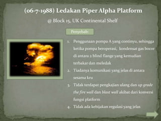 Kesehatan dan keselamatan Kerja | PPT