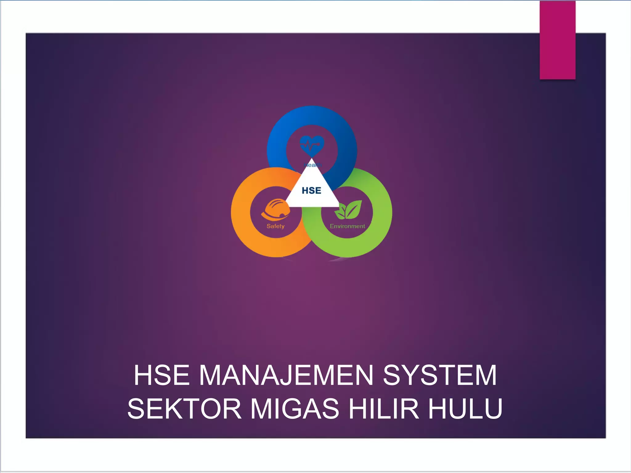 HSE MANAJEMEN SYSTEM | PPT