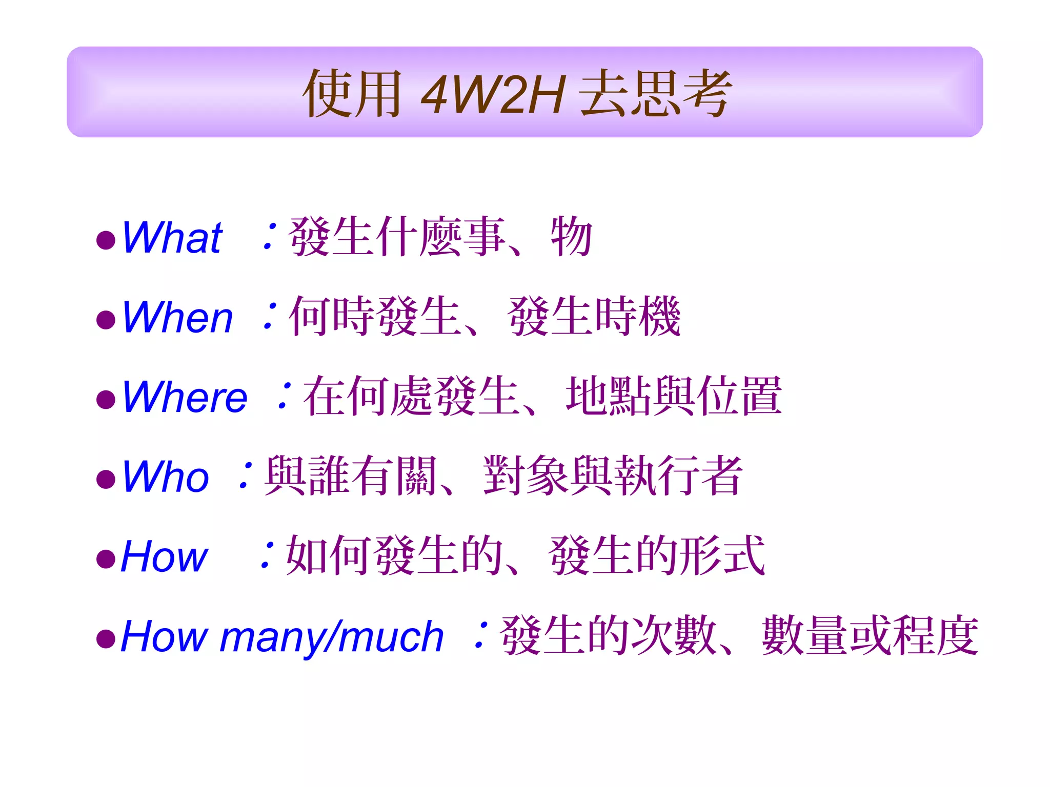 問題反映與分析解決能力 實踐大學-K3-2-詹翔霖教授 | PPT