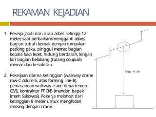 Materi K3 Bekerja Pada Ketinggian (Working at Height) .pptx