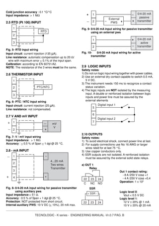 K32 Controller | PDF