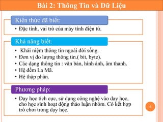 K33103349 my nhung_bai2_tin10 | PPT