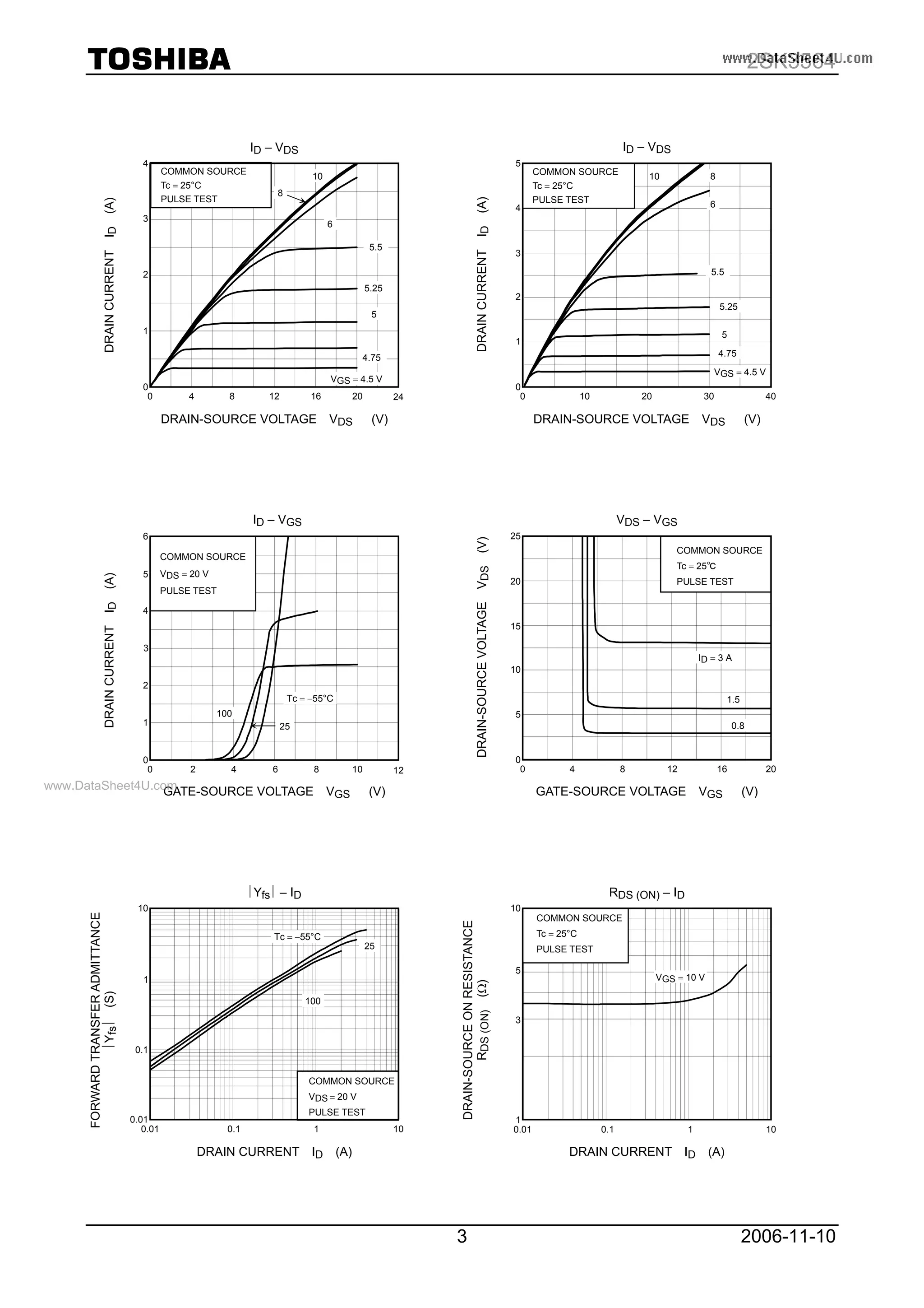 Orriginal N-Channel Mosfet K3564 3564 2SK3564 TO-220F New Toshiba | PDF