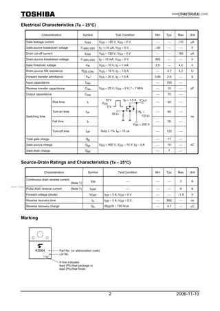 Orriginal N-Channel Mosfet K3564 3564 2SK3564 TO-220F New Toshiba | PDF