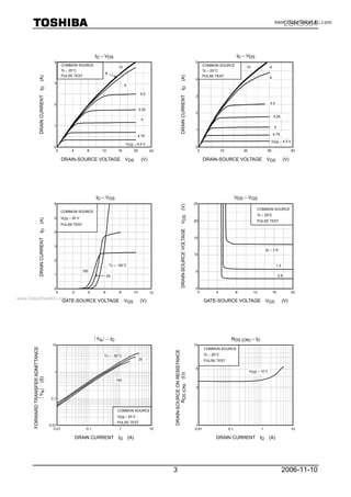 Orriginal N-Channel Mosfet K3564 3564 2SK3564 TO-220F New Toshiba | PDF