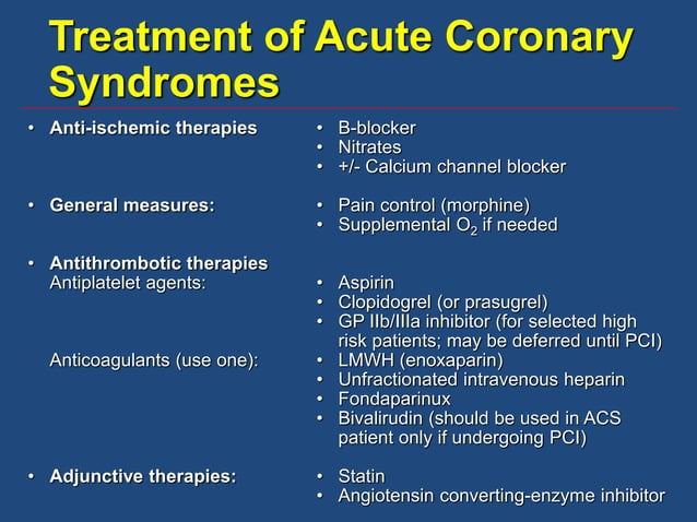 Acute Coronary Syndrome Slide kuliah CVS | PPTX
