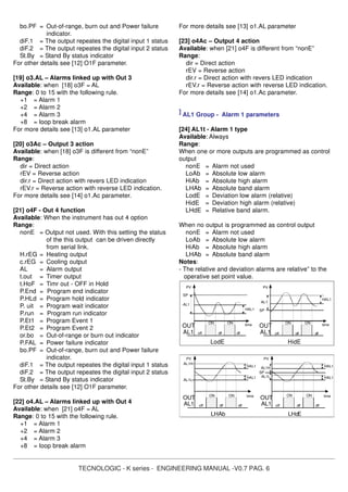 K38 Controller | PDF