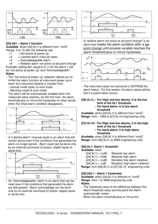 K38 Controller | PDF