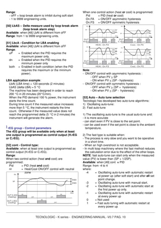 K38 Controller | PDF