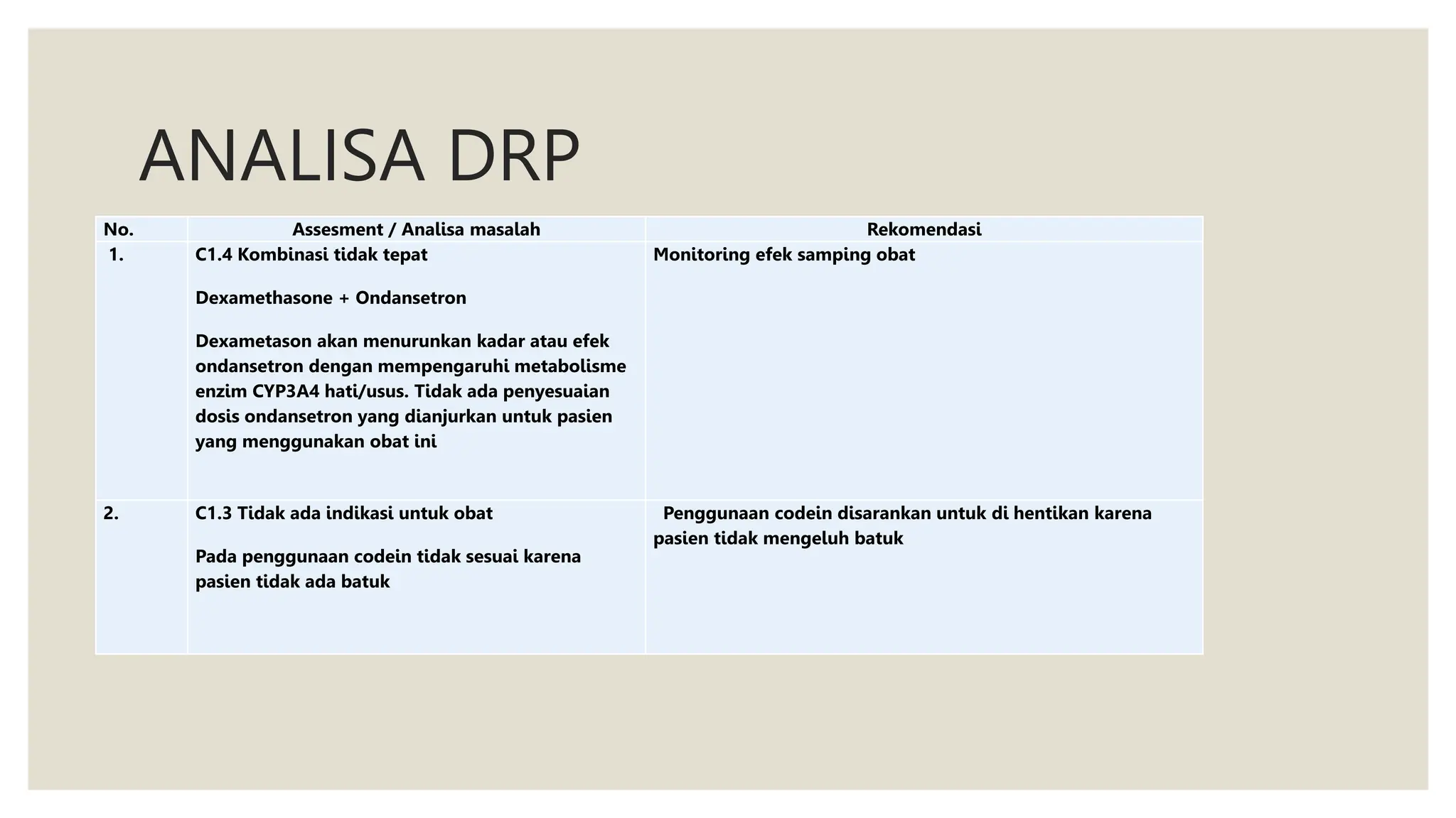 Kasus Asma Kasus AsmaKasus AsmaKasus Asma.pptx
