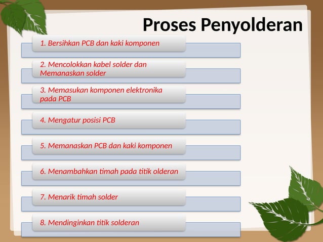 K3 dalam Menyolder K3 dalam Menyolder K3 dalam Menyolder | PPTX