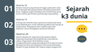Keselamatan dan Kesehatan Kerja (K3) dan perkembangannya | PPT