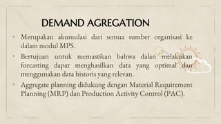 demand management impact on lean six sigma projects | PPTX