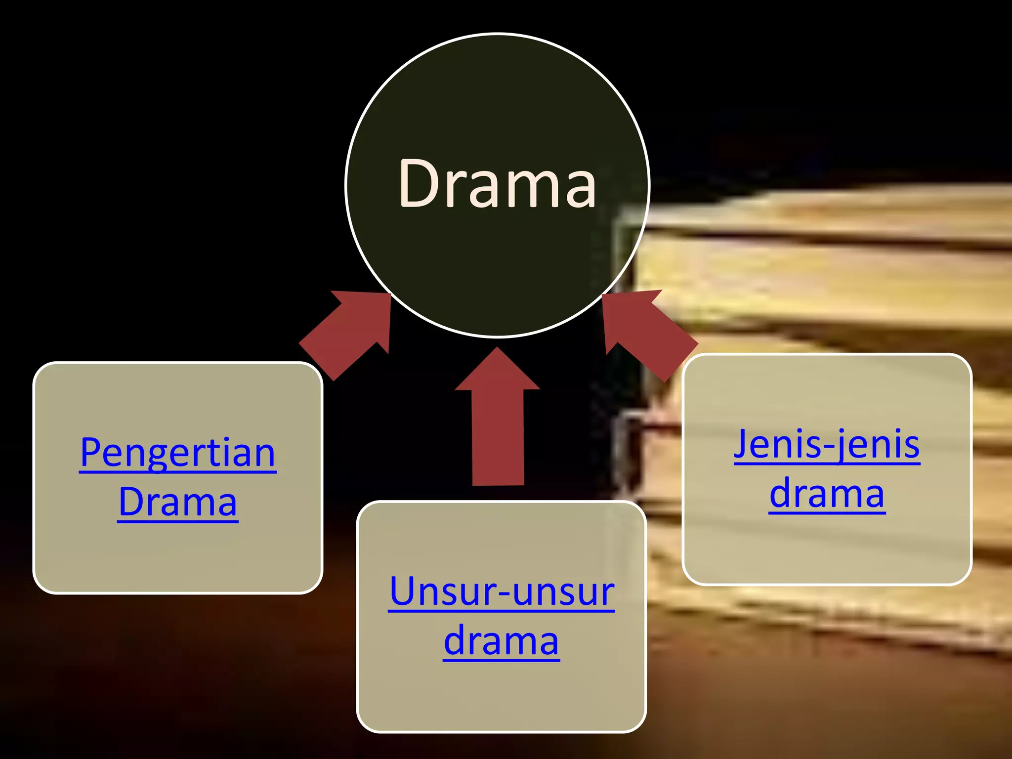 ppt drama | PPTX