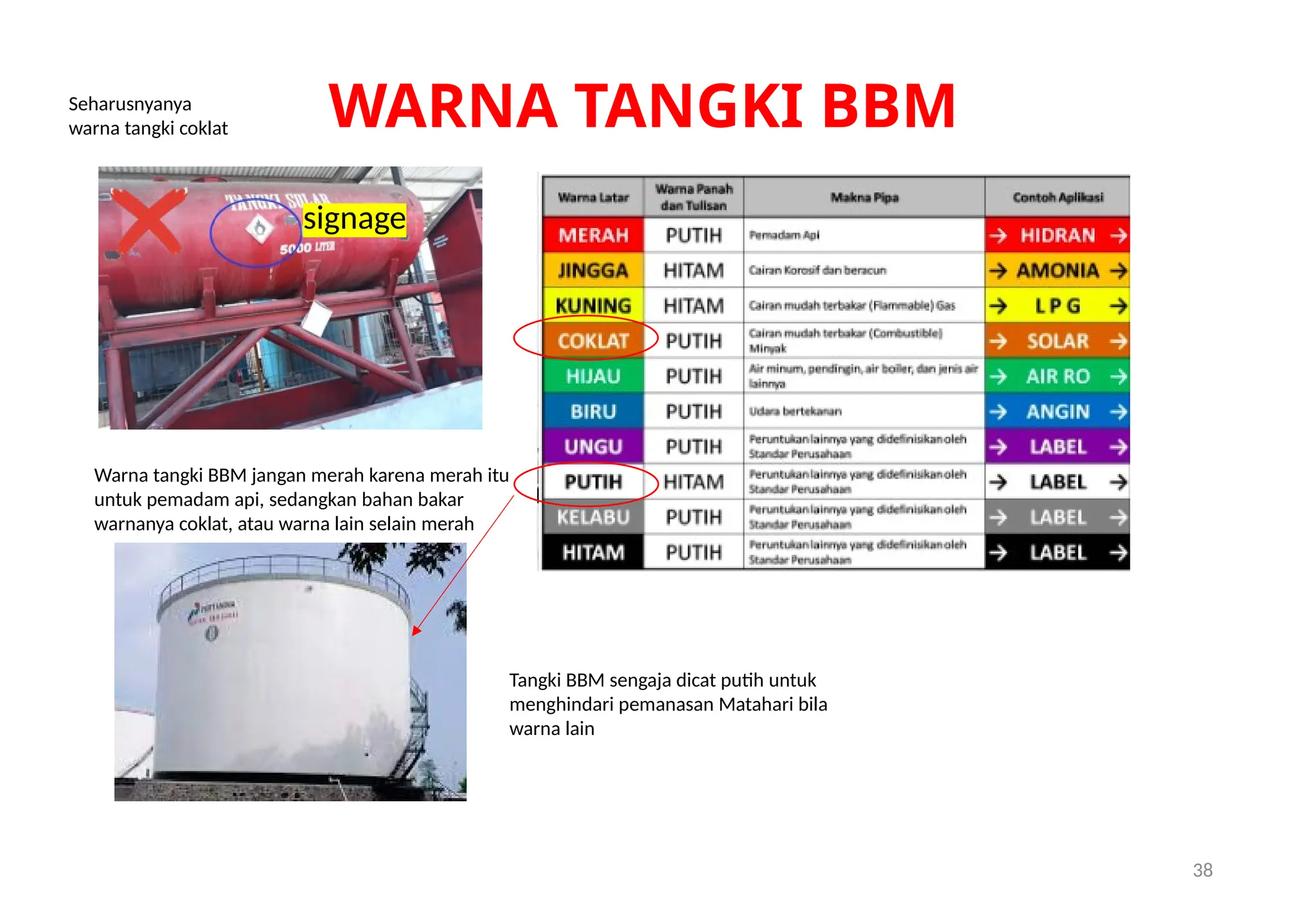 Keselamatan dan kesehatan kerja di gudang | PPTX