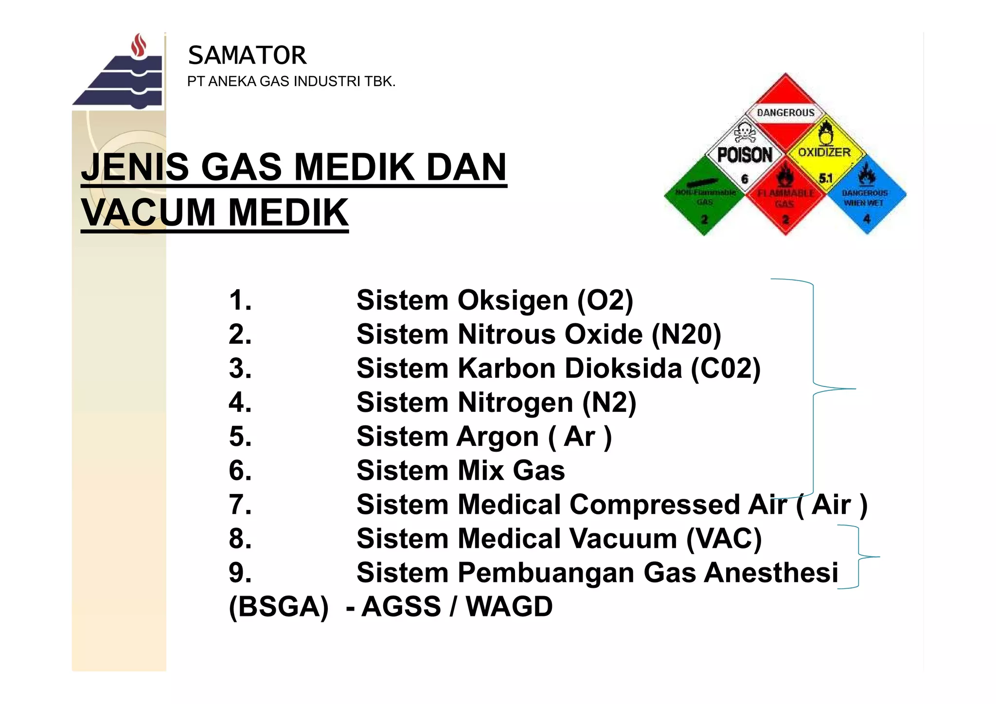 K3 instalasi gas medis | PDF