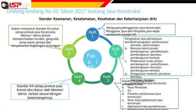 Contoh_paparan_PPT_SKK_K3_Ahli_Madya.pptx