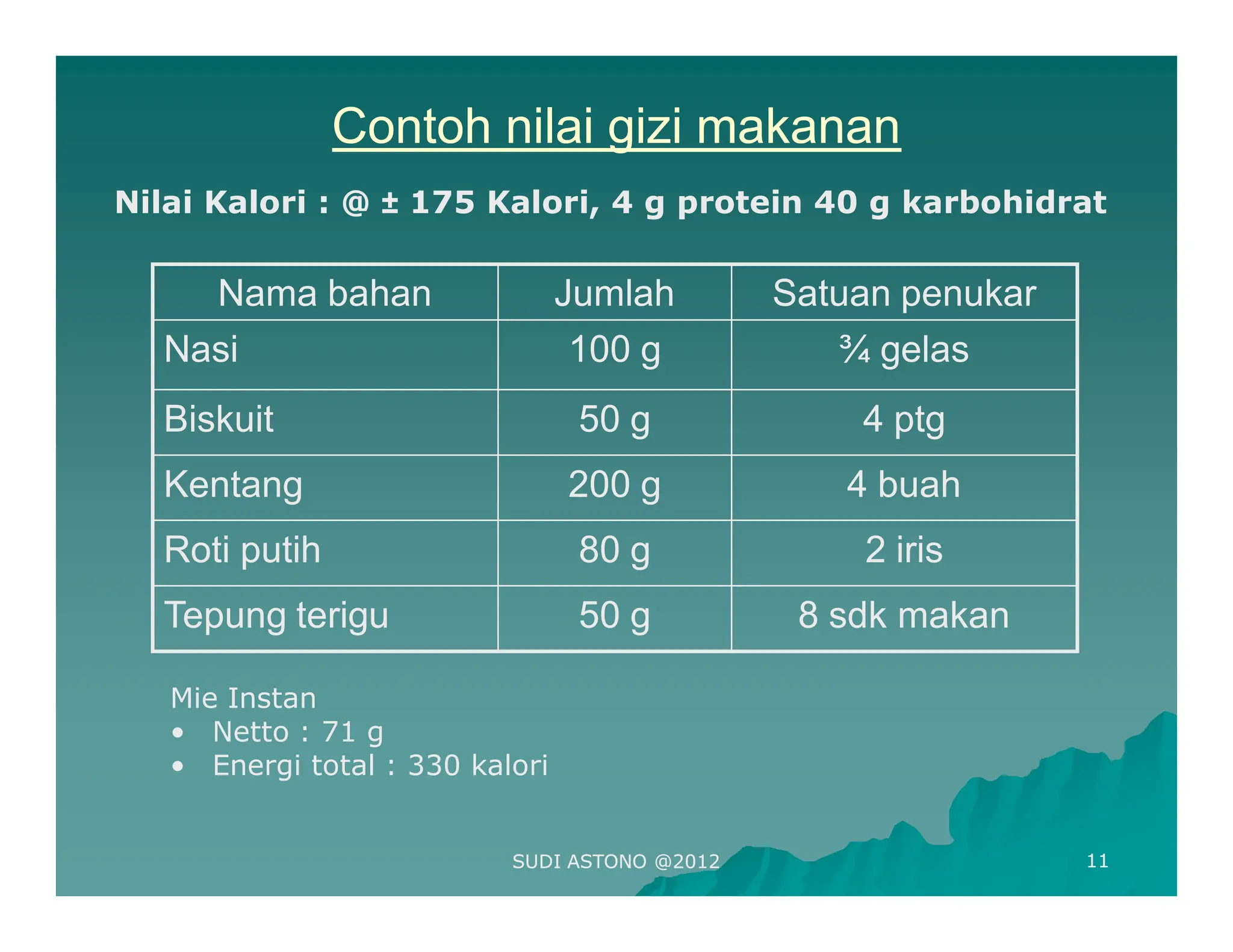K3 Penyelenggaraan Makan 2013 [Compatibility Mode].pdf