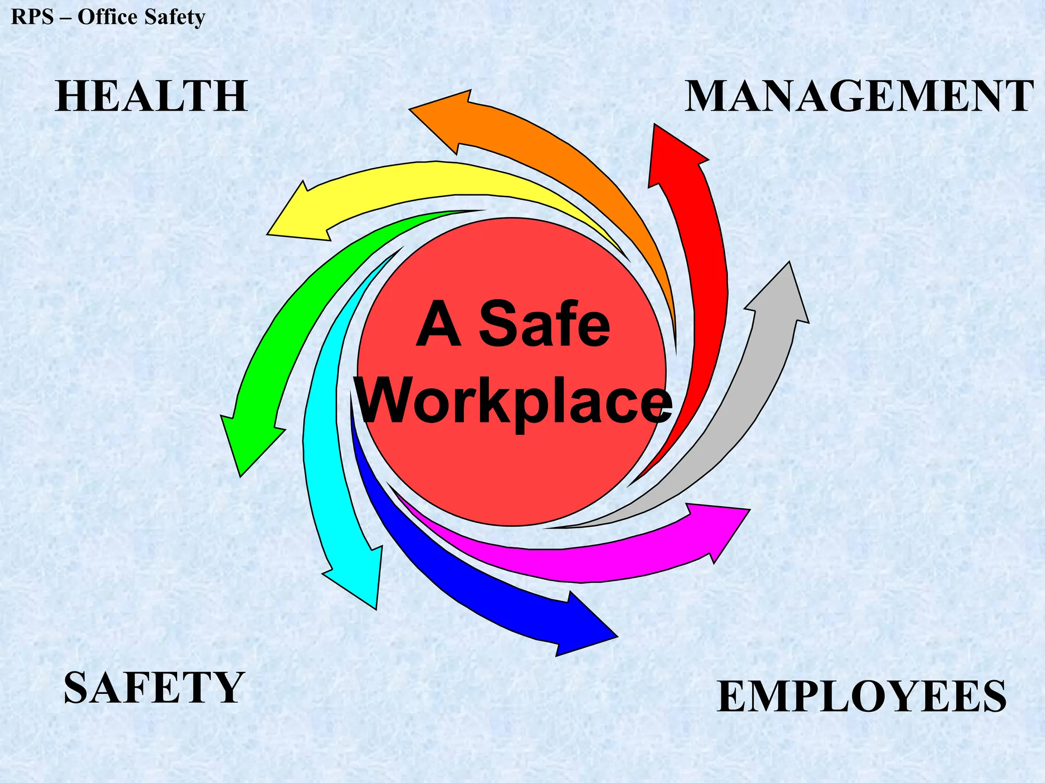 K3 PERKANTORAN office safety awarenes.pdf